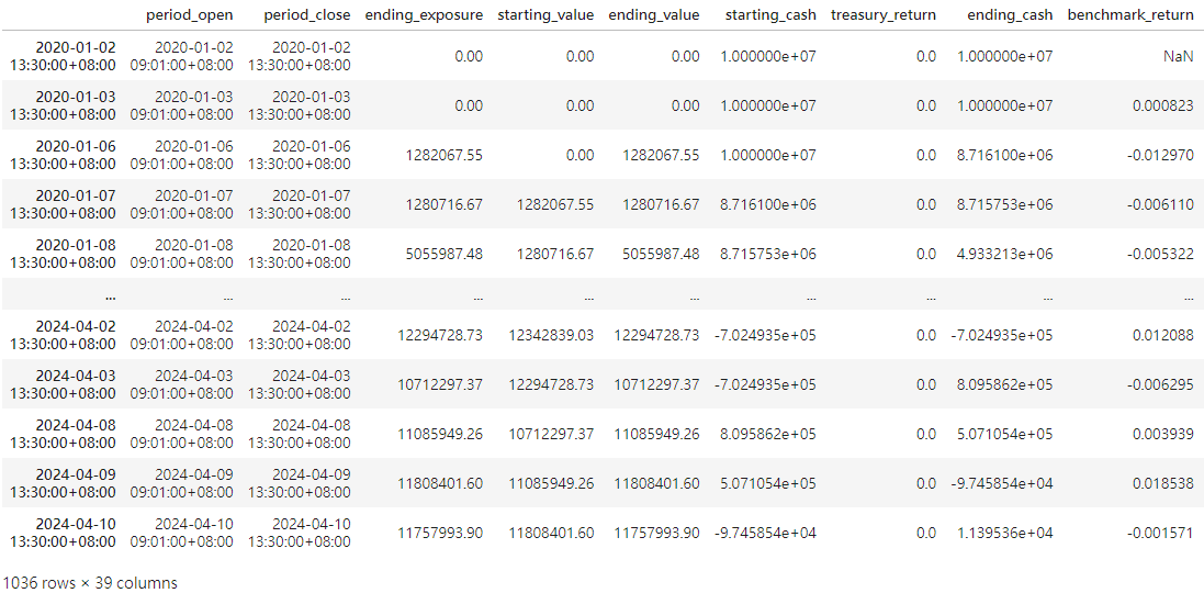 TQuant Lab KD Indicator Strategy: Exploring Stock Price Reversal Timing ...