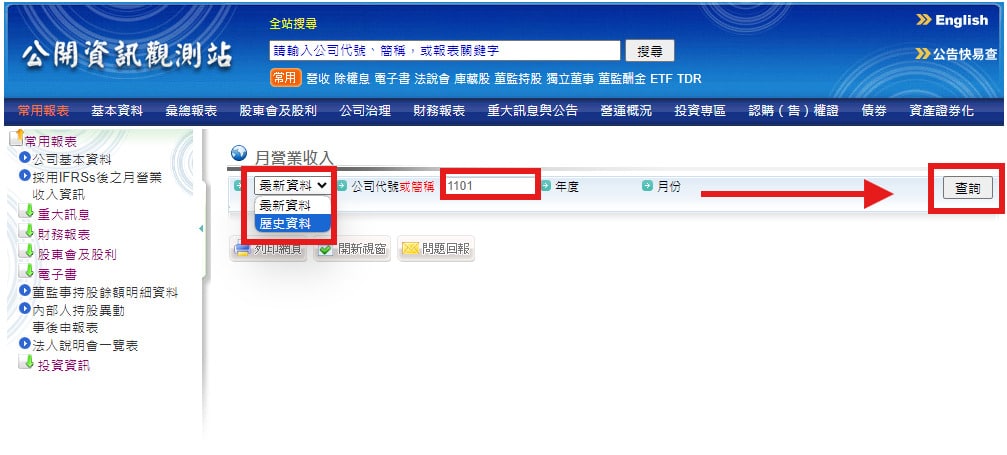 How to Search Data on the Market Observation Post System? Comprehensive ...