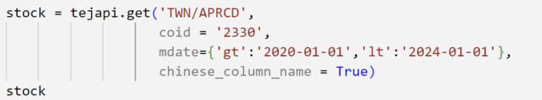 股票API是什麼？一篇學會快速獲取台股證券情報的金融工具 - TEJ台灣經濟新報