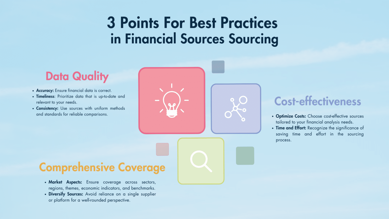 Mastering the Dynamics of Financial Data Sourcing: A Strategic Guide - TEJ