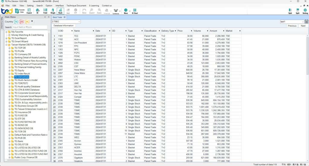 What is Block Trade? TEJ will introduce you to it from the ground up? - TEJ