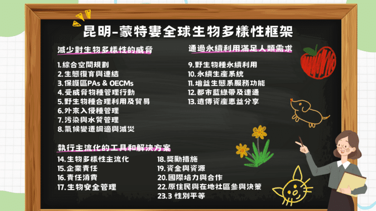 TNFD指南大解密！你必須知道的未來永續趨勢 - TEJ台灣經濟新報
