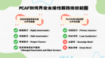 金融服務的碳排怎麼衡量？用PCAF 支援性服務排放準則快速盤查！ - TEJ台灣經濟新報