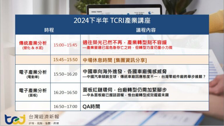 2024下半年TCRI產業講座_紅潮來襲，台灣被迫走入產業轉型的十字路口 - TEJ台灣經濟新報