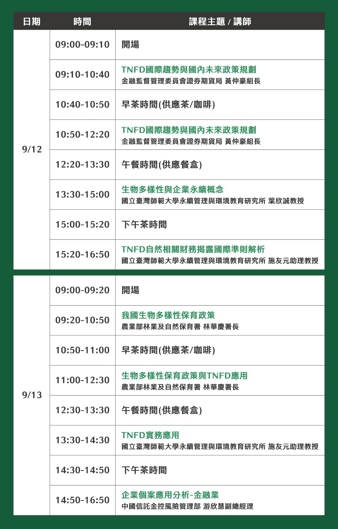 華麗陣容！【TEJ TNFD課程】從政策到實務：台灣企業如何應對TNFD挑戰 - TEJ台灣經濟新報