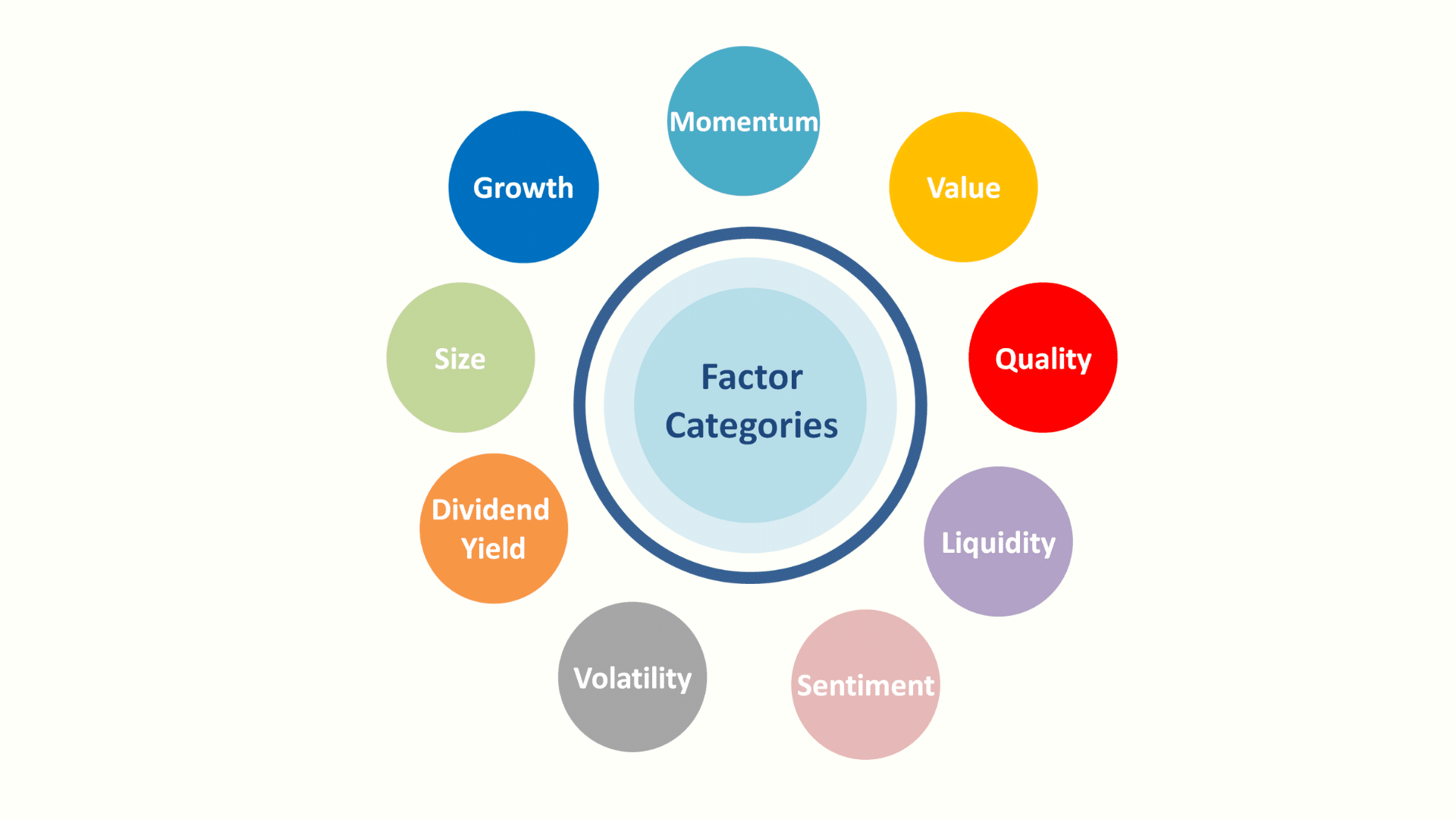 Factor Library – Taiwan's Factor Dataset for Quantitative Investing - TEJ