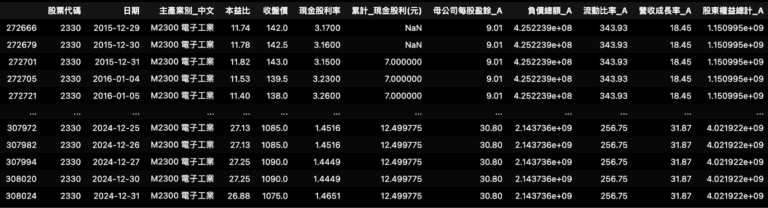 TEJ API、TEJ TOOL API 與 TQuant Lab 的差異說明