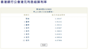 LIBOR退場 各國替代利率- TEJ台灣經濟新報