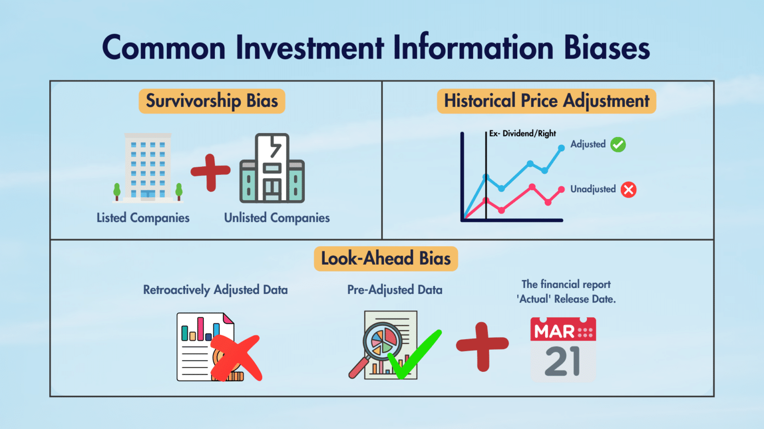Insights into Investment Information Sources: Guiding Financial ...