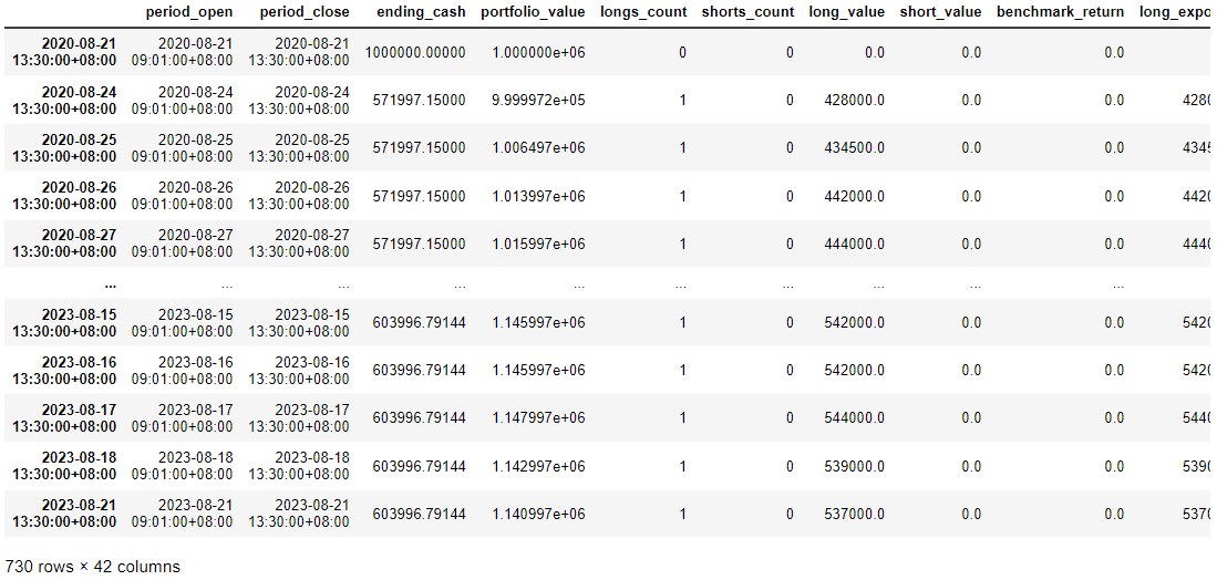 TQuant Lab 新手上路 - TEJ台灣經濟新報