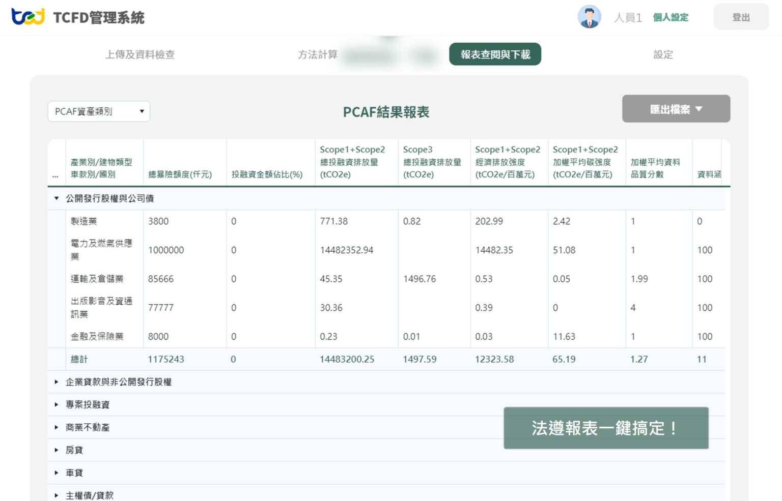 TCFD 氣候變遷風險解決方案_TEJ - TEJ台灣經濟新報