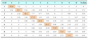 TCRI™_Taiwan Corporate Credit Risk Index
