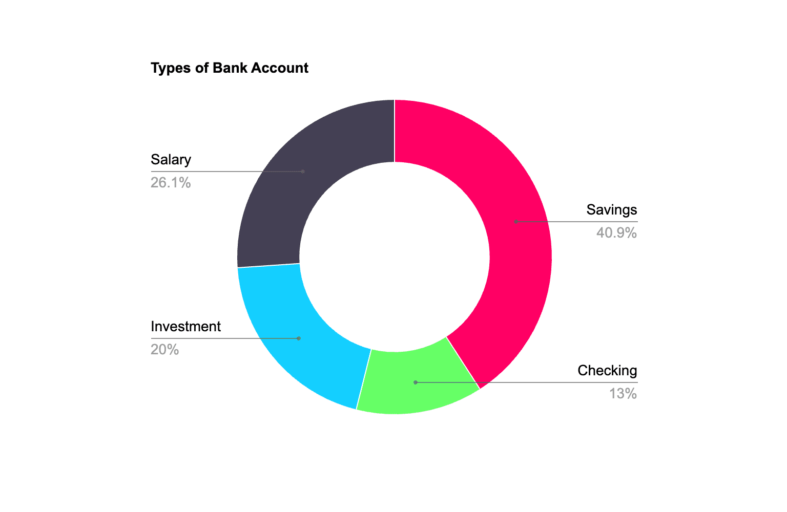 What is Quantitative Data Analysis: Methods & Examples Guide