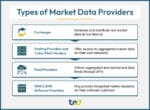 What is Market Data: Meaning, Types, Examples, Pros, & Cons