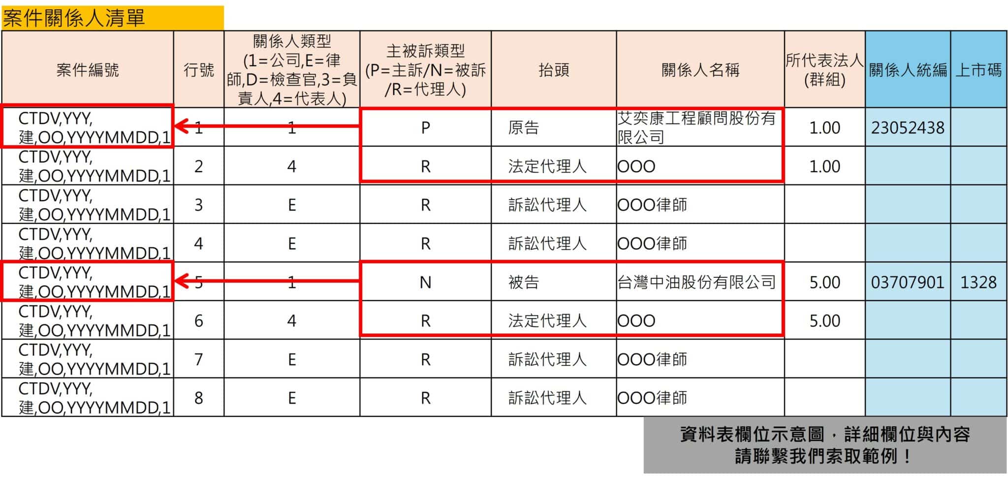 訴訟資料集_TEJ - TEJ台灣經濟新報