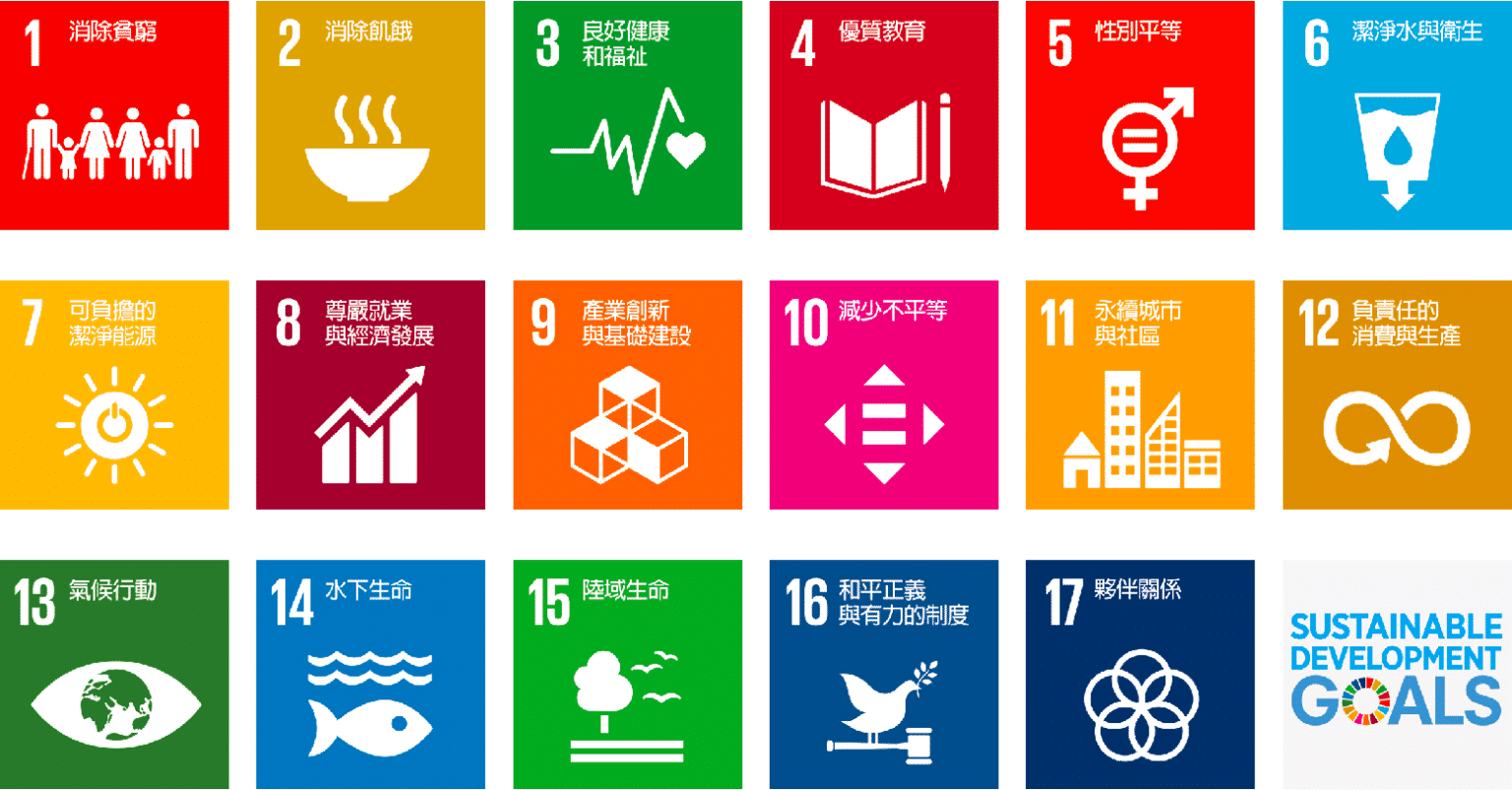 ESG是什麼？解析CSR、SDGs、ESG指標與落實方法！