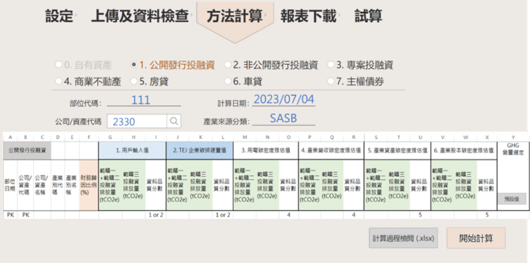 TCFD 氣候變遷風險 - TEJ台灣經濟新報