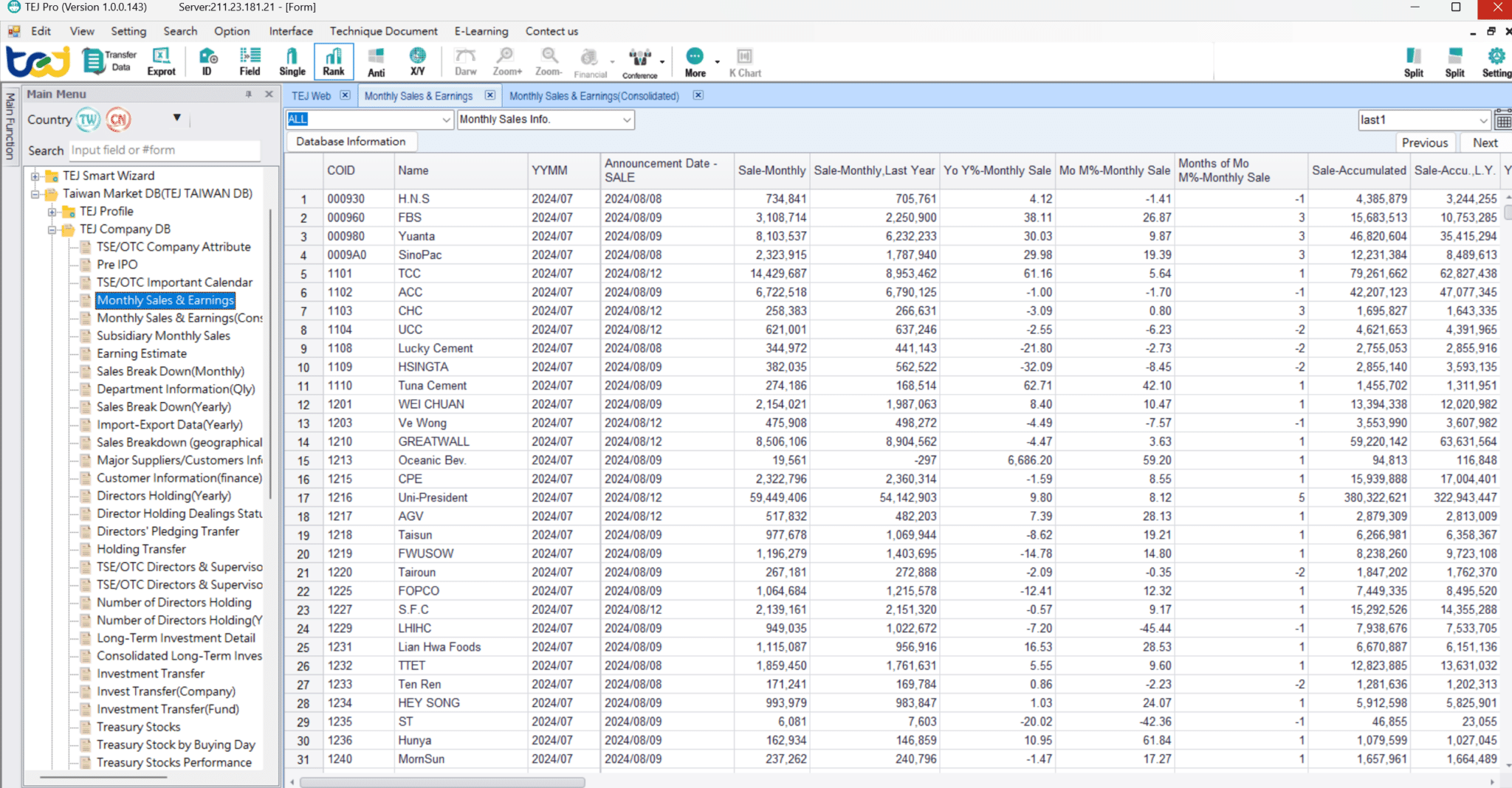 How to Search Data on the Market Observation Post System? Comprehensive ...