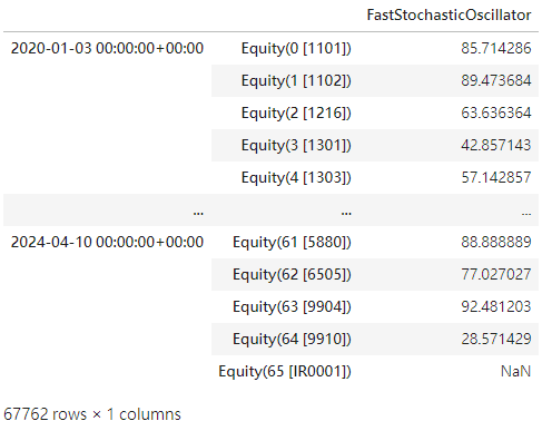 TQuant Lab KD Indicator Strategy: Exploring Stock Price Reversal Timing ...