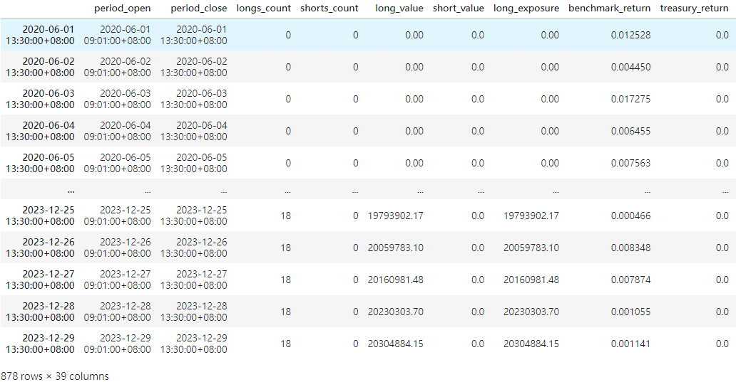 TQuant Lab F-score 策略，找出被低估的優質股票 - TEJ台灣經濟新報