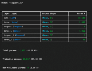 利用 TQuant Lab 驗證深度學習 LSTM 股價預測成效（一） - TEJ台灣經濟新報