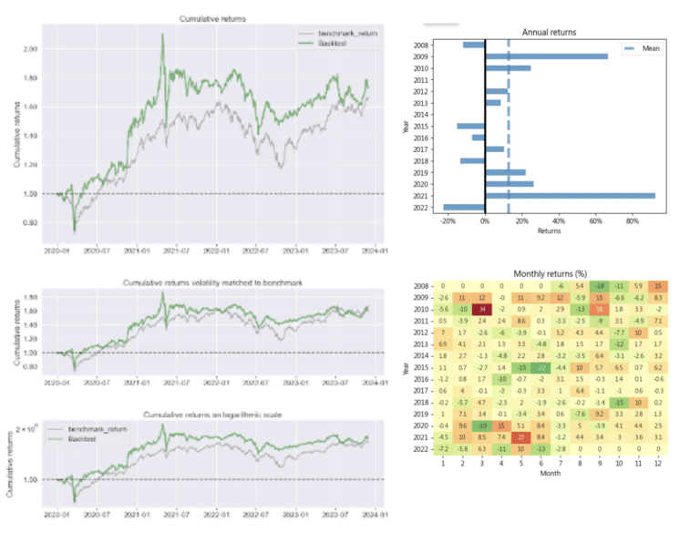 TEJ API、TEJ TOOL API 與 TQuant Lab 的差異說明