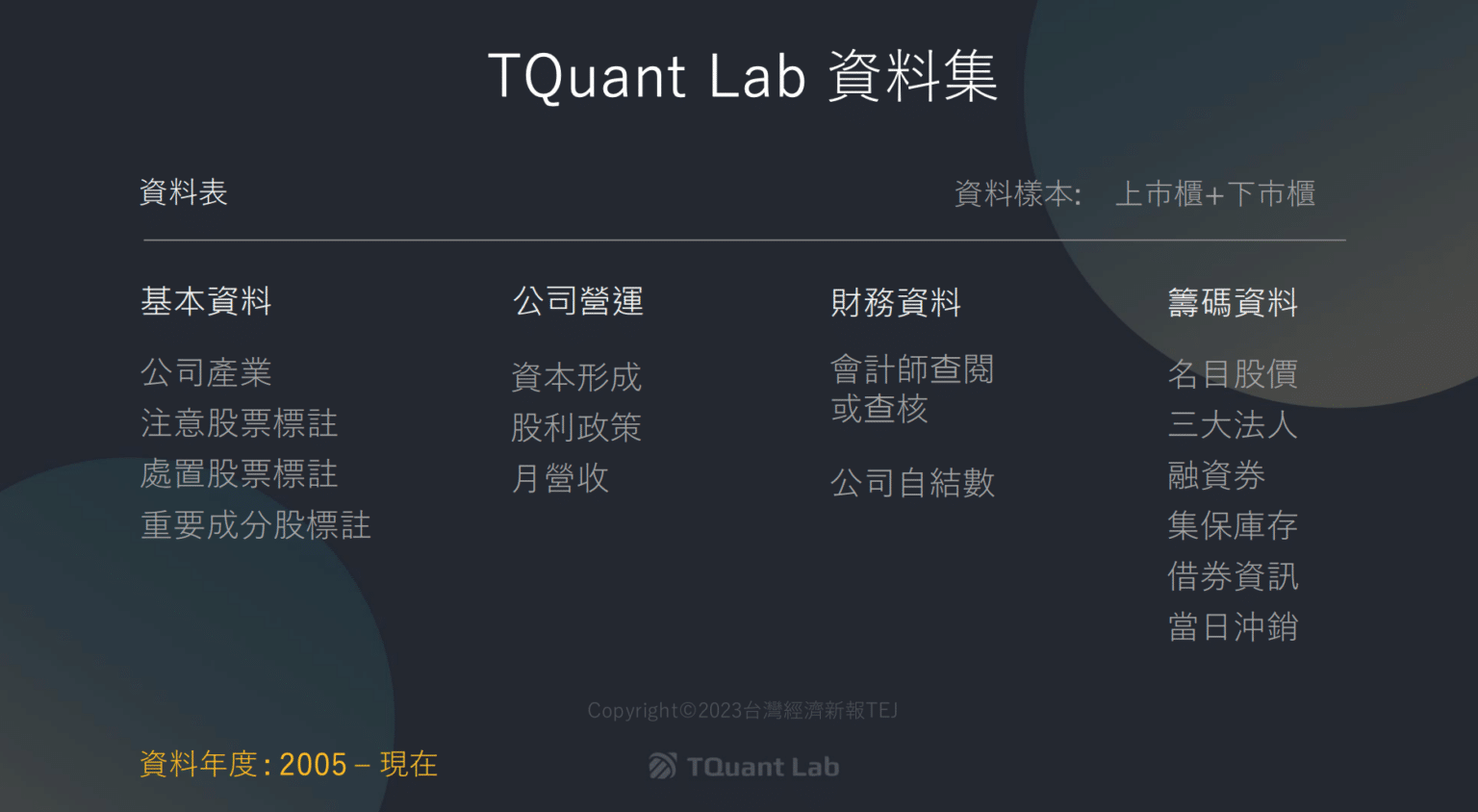 TQuant Lab回測系統_TEJ - TEJ台灣經濟新報
