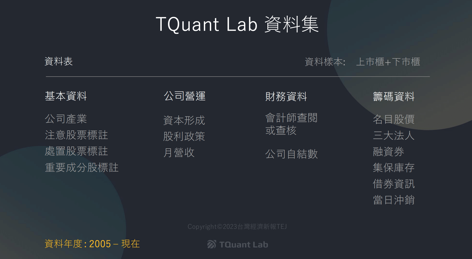 TQuant Lab回測系統_TEJ - TEJ台灣經濟新報