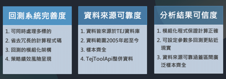 TQuant Lab回測系統_TEJ - TEJ台灣經濟新報